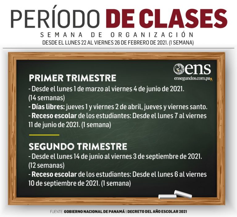 Primer trimestre escolar será del 1 de marzo al 4 de junio – En ...
